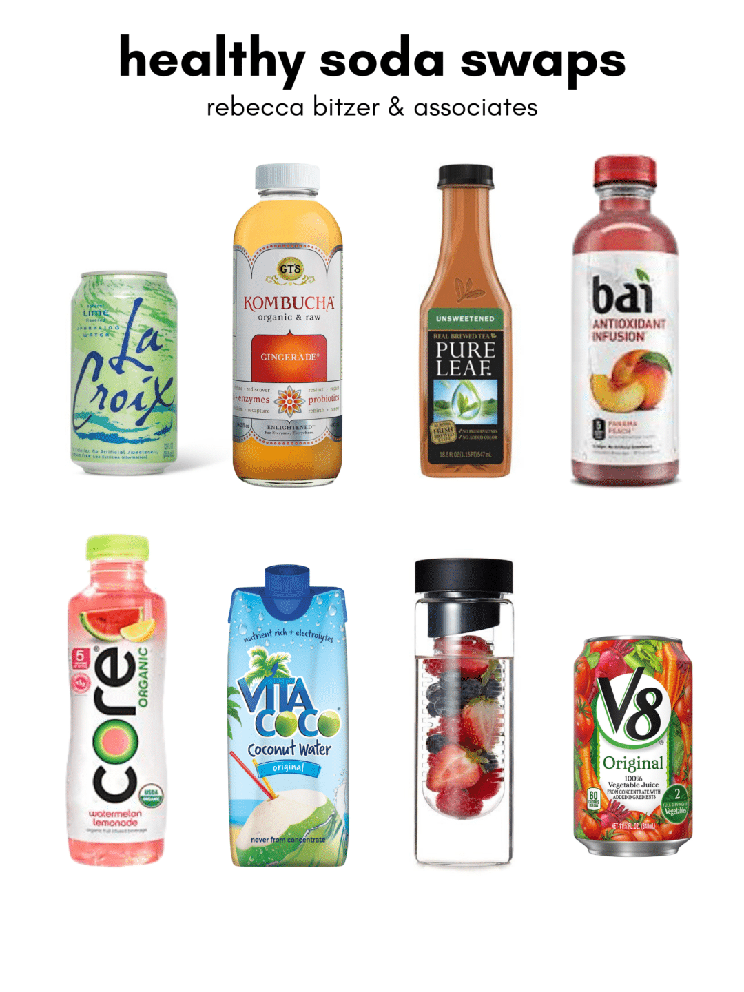 5 Water Alternatives If You are Bored | Rebecca Bitzer & Associates