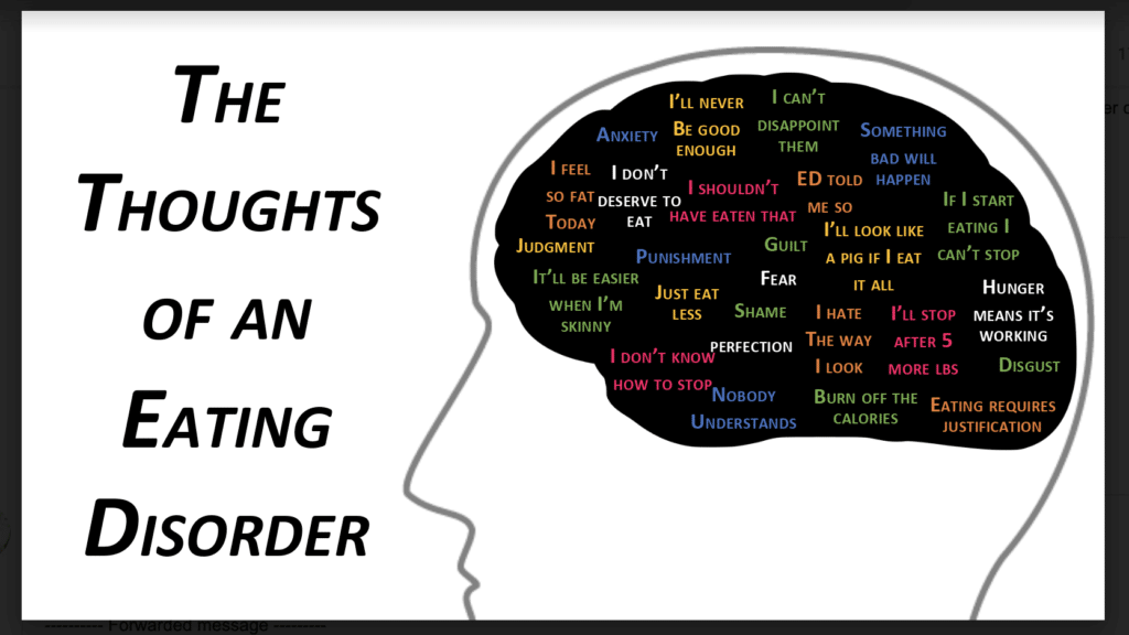 When Food Sensitivities are Eating Disorders in Disguise | Rebecca ...